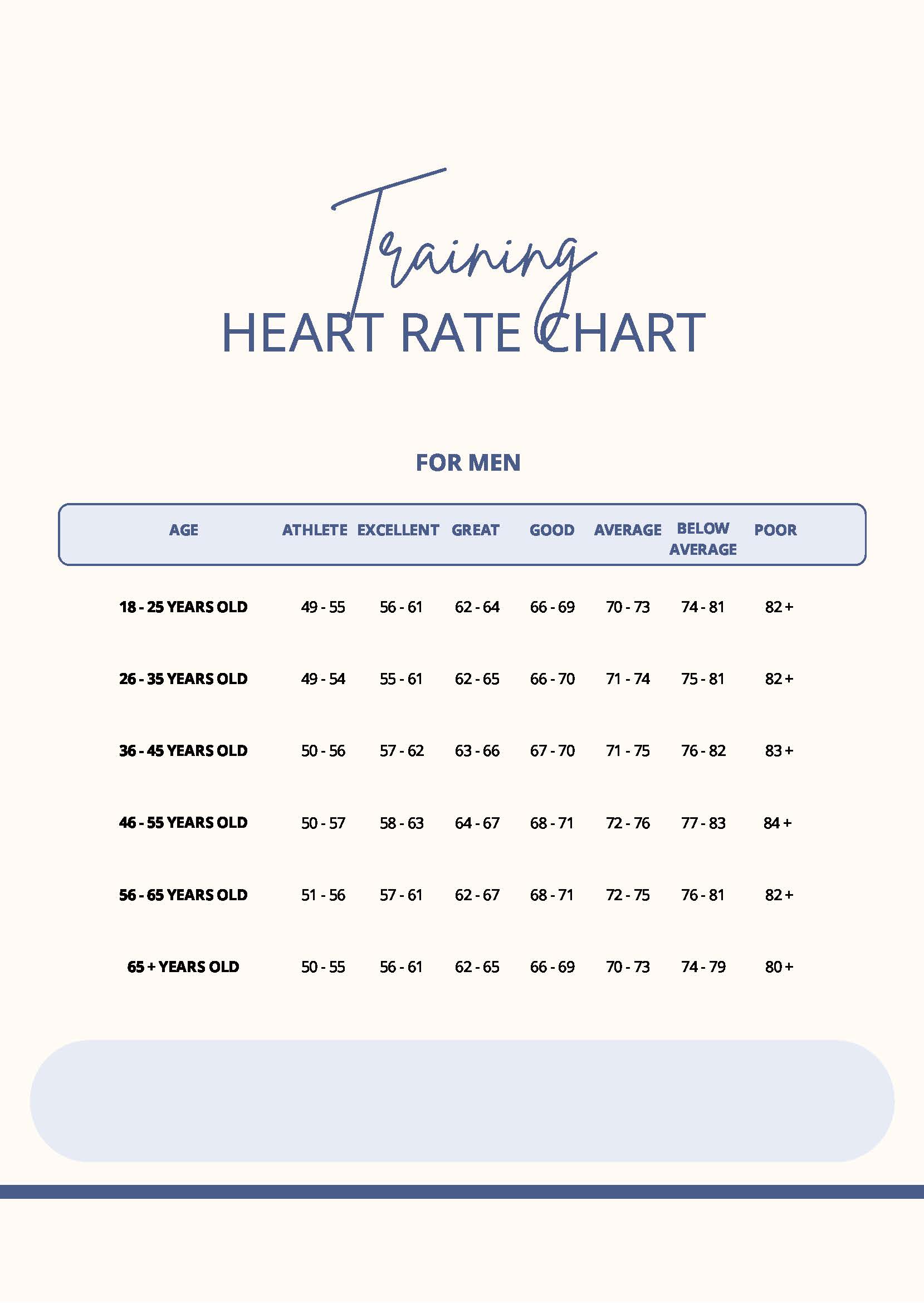 Free Resting Heart Rate Chart By Age And Gender Download In 40 OFF Free Resting Heart Rate Chart By Age And Gender Download In 40 OFF
