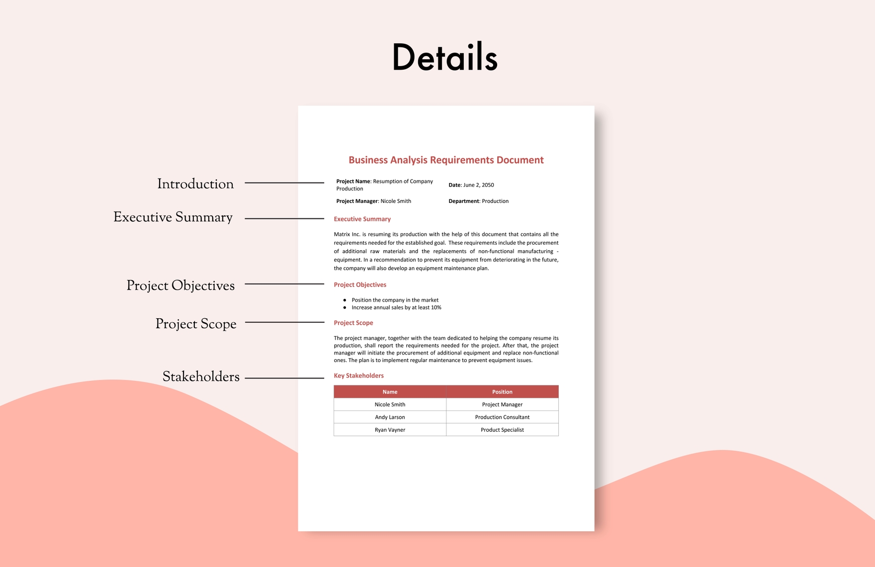 Business Analysis Requirements Document Template In Google Docs Word Business Analysis Requirements Document Template In Google Docs Word