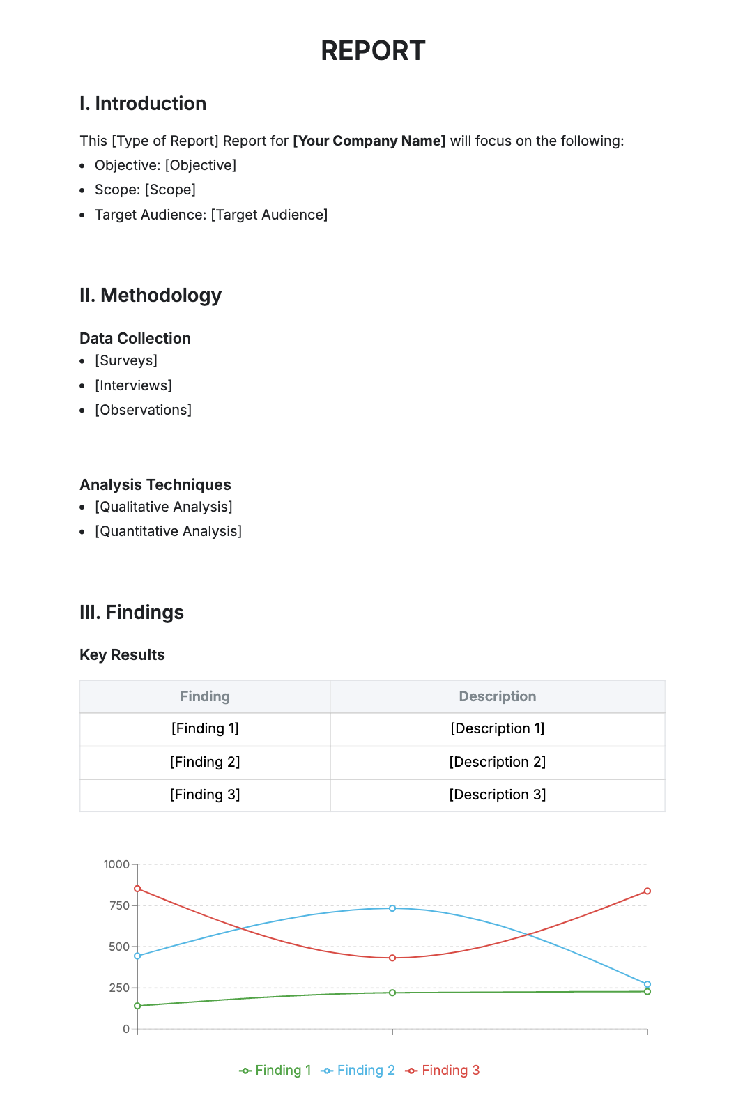 Free Report Generator: Create Online | Template.net