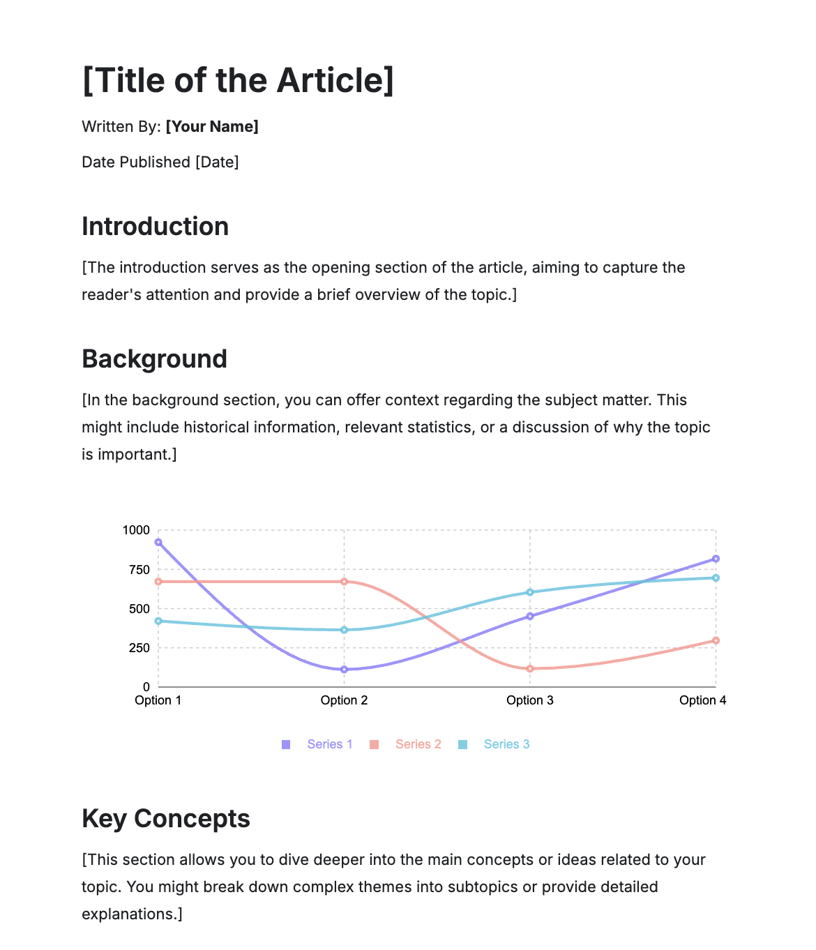 Free AI Article Generator, Free Article Maker Online
