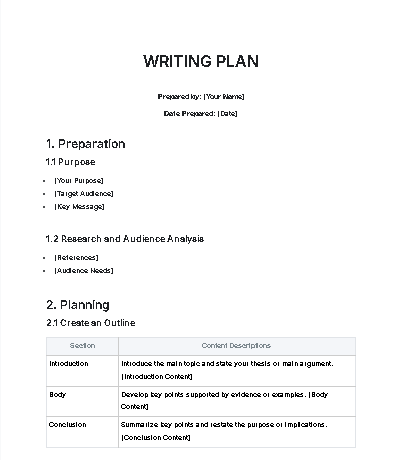 Free AI Writing Plan Generator, Free Writing Plan Maker Online