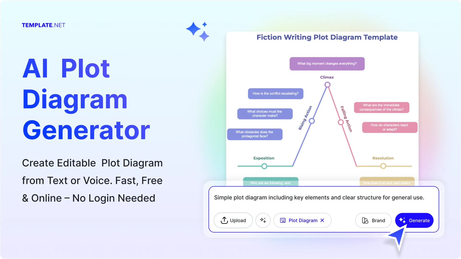 Free AI Plot Diagram Generator, Free AI Plot Diagram Maker Online
