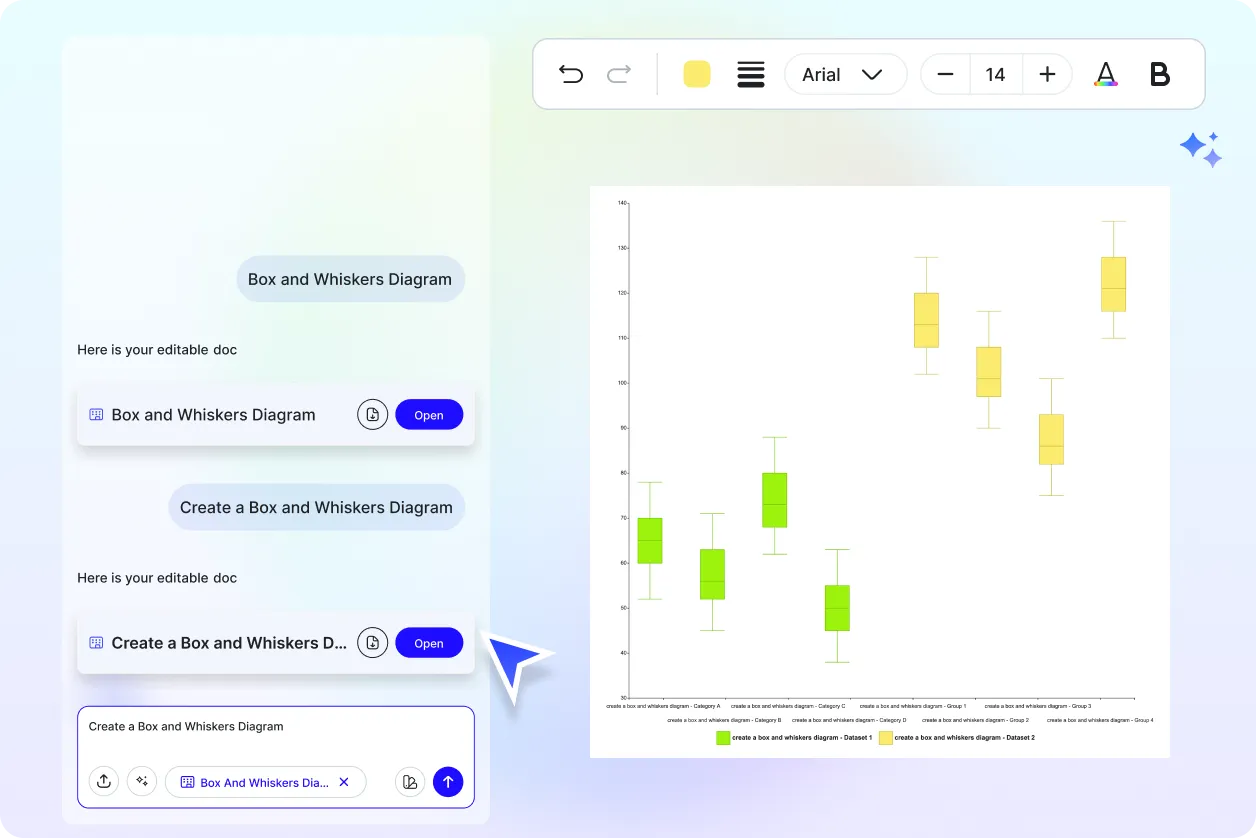 Free AI Box and Whisker Diagram Generator, AI Box Plot Chart Maker ...