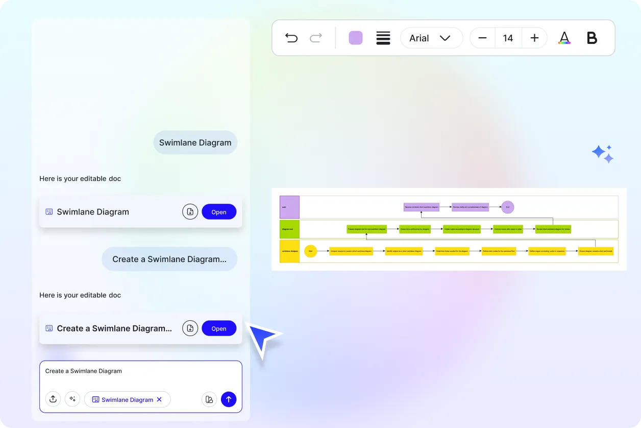 Free AI Swimlane Diagram Generator, AI Swimlane Process Diagram Maker ...