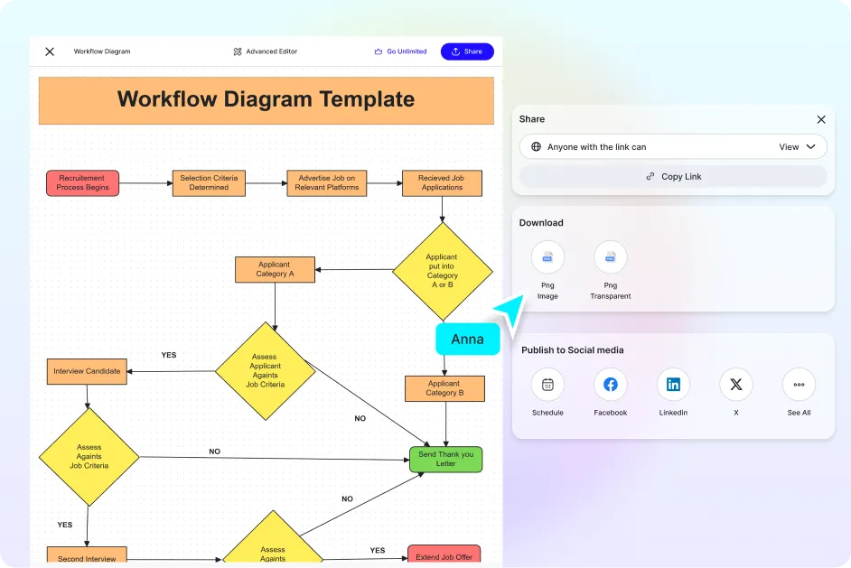 Free AI Diagram Generator, Free AI Diagram Maker Online