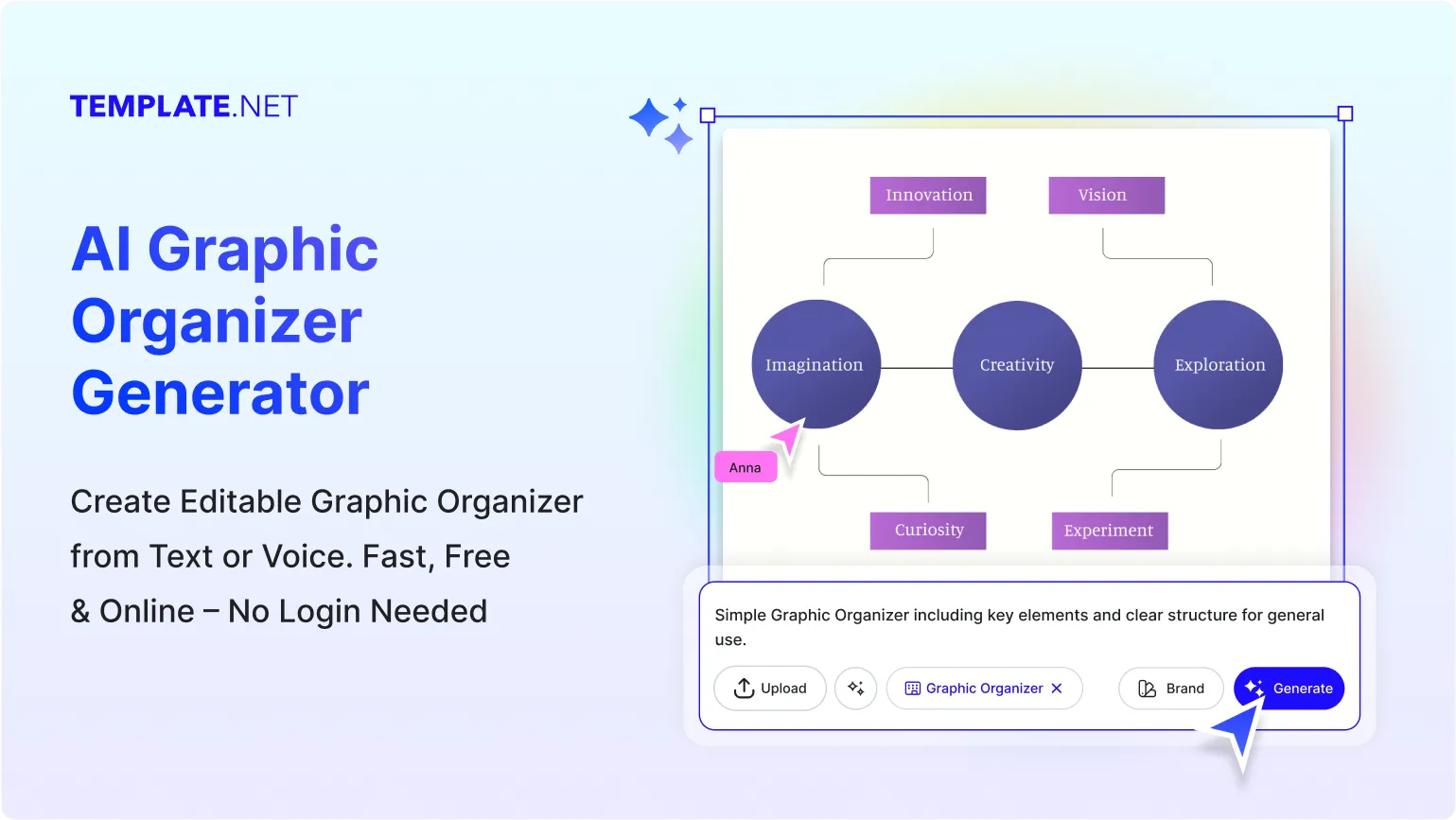 Free AI Graphic Organizer Generator, Free Graphic Organizer Maker [ No ...