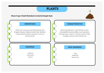 Free Plants Frayer Model Worksheet in Colorful Simple Style Template to ...
