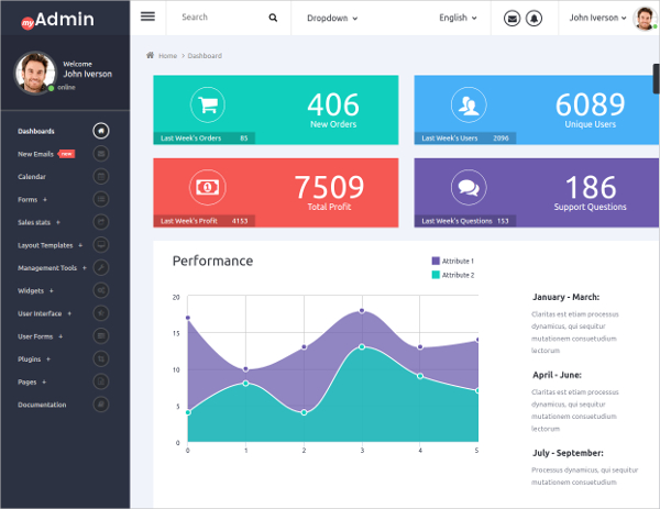 23+ Admin CMS Themes & Templates