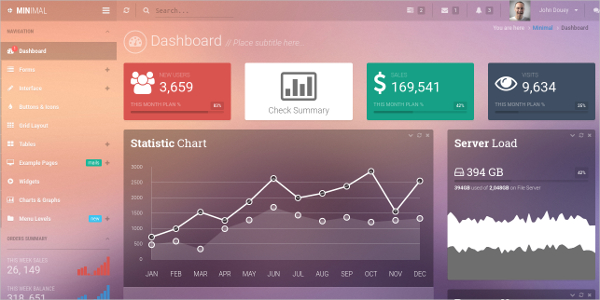 23+ Admin CMS Themes & Templates
