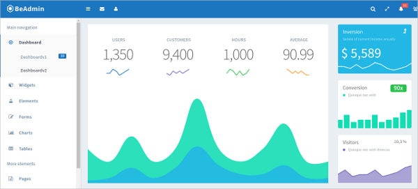 23+ Admin CMS Themes & Templates