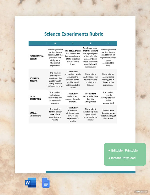 Blank Rubric Template – 29+ Free Printable PDF, Word, Excel Format Download