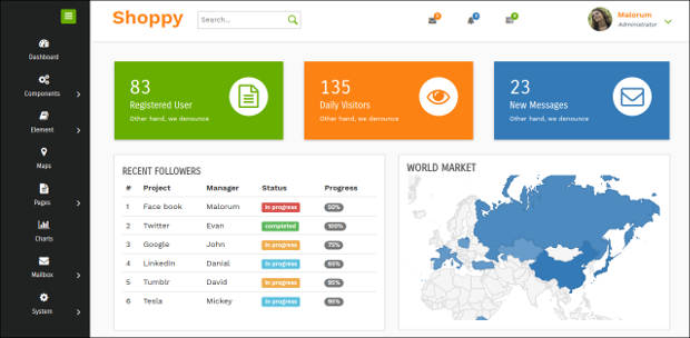 90+ Admin Panel Themes & Templates | Free & Premium Templates
