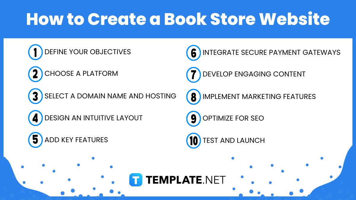 Free 15+ Book Store Website Themes & Templates