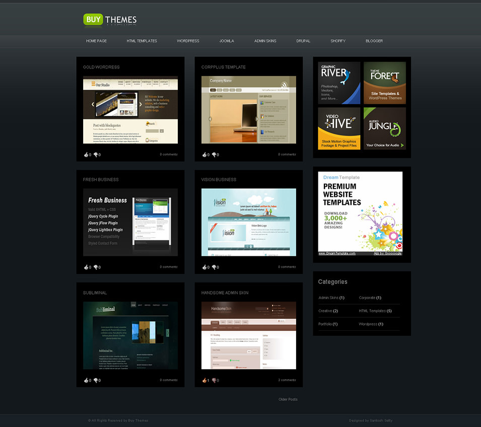 29+ Best Gallery Style Blog Templates & Themes