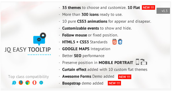 19+ Latest Premium JQuery Plugins for Free Download