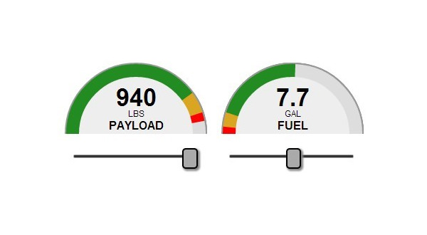 19+ Latest Premium JQuery Plugins for Free Download