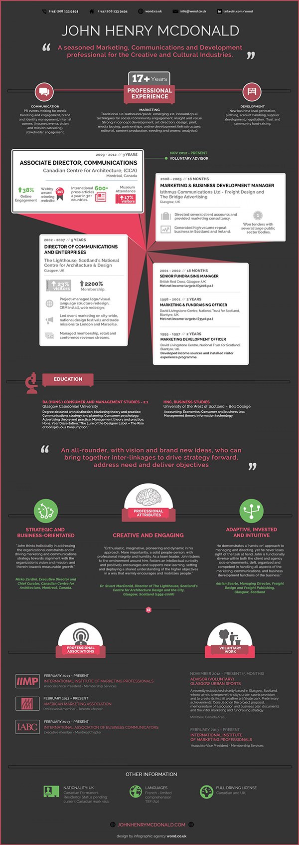 33+ Infographic Resume Templates - Free Sample, Example, Format Download