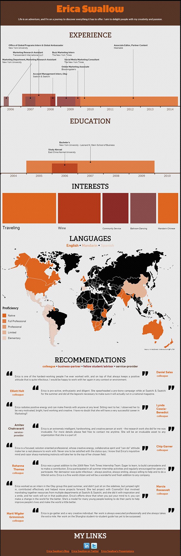 33+ Infographic Resume Templates - Free Sample, Example, Format ...