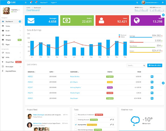 36+ Bootstrap Admin Themes & Templates