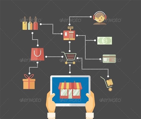 Free 40+ Flow Chart Templates in MS Word | PDF | Excel | PSD | AI | EPS