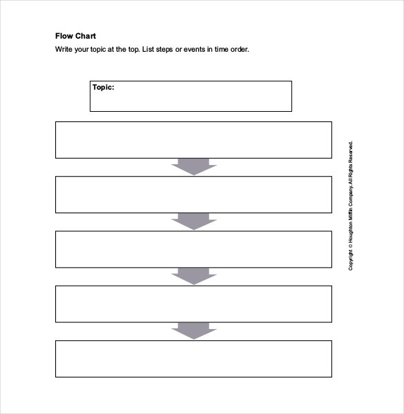 Printable Flow Chart Template Classles Democracy
