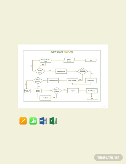 Free 40+ Flow Chart Templates in MS Word | PDF | Excel | PSD | AI | EPS