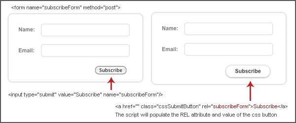 20+ Best Jquery UI Buttons & Tutorials