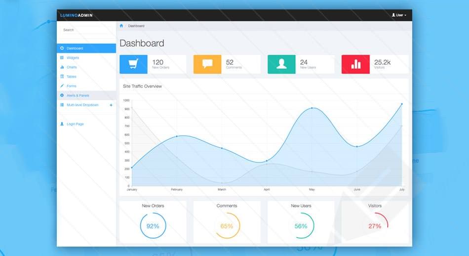 36+ Bootstrap Admin Themes & Templates | Free & Premium Templates