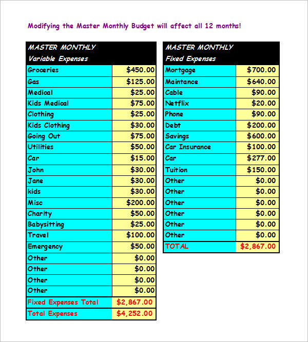 Function Budget Templates 21 Free Printable Doc Xlsx PDF Formats 