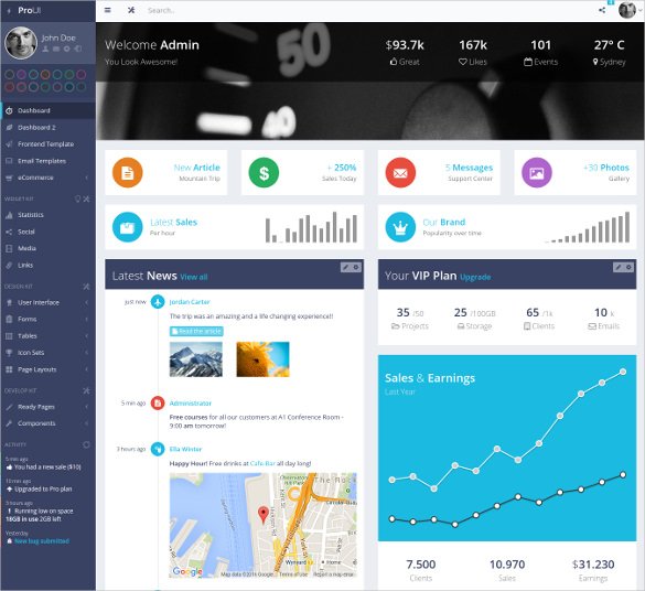 49+ Bootstrap Dashboard Themes & Templates