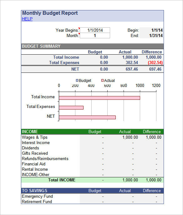 Function Budget Templates 21 Free Printable Doc Xlsx PDF Formats 