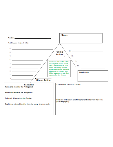 17+ Plot Diagram Template - Free Word, Excel Documents Download