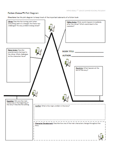 17+ Plot Diagram Template - Free Word, Excel Documents Download