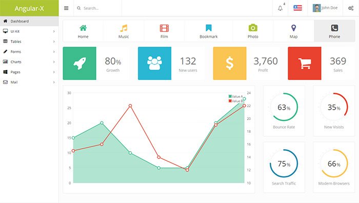 13+ AngularJS Website Templates & Themes