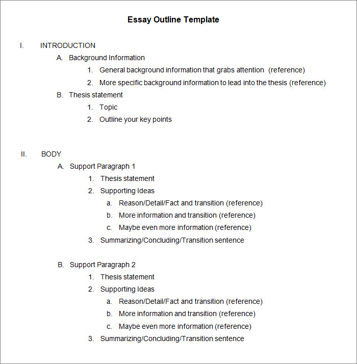 Essay Outline Example