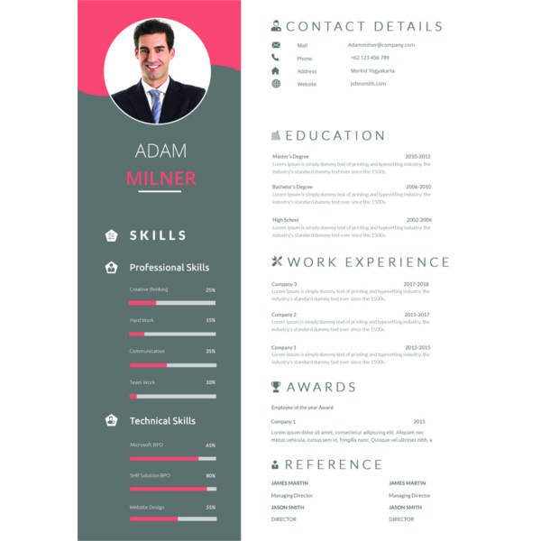 38+ BPO Resume Templates - PDF, DOC