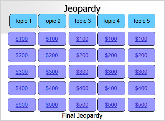 Power Point Jeopardy Template
