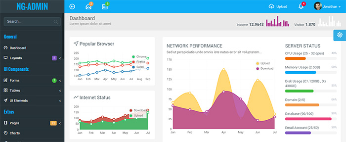 13+ AngularJS Website Templates & Themes
