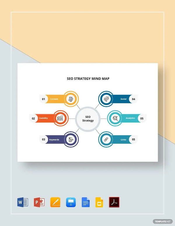 Strategy Map Template - 20+ Word, Excel, PDF, PPT Documents Download