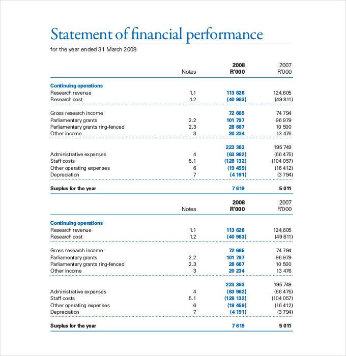 Sample Nonprofit Income Statement New Sample T