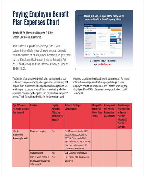 34+ Payment Schedule Templates - Word, Excel, PDF