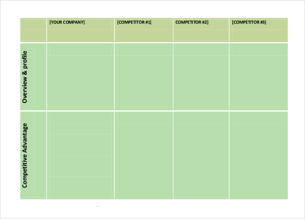26+ Market Analysis Templates in MS Word | Excel | PDF | Apple Pages