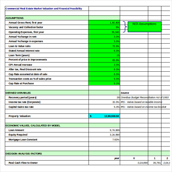 Market Study Template