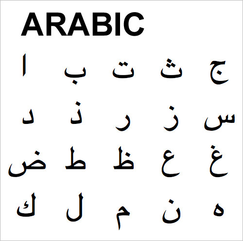 24+ Arabic Alphabet Letters to Download - PSD, PDF