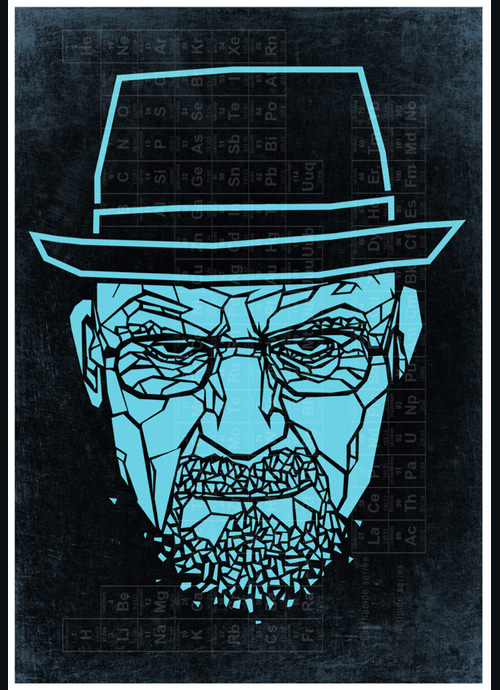 Breaking Bad Posters PSD- 21+ Free Templates Download