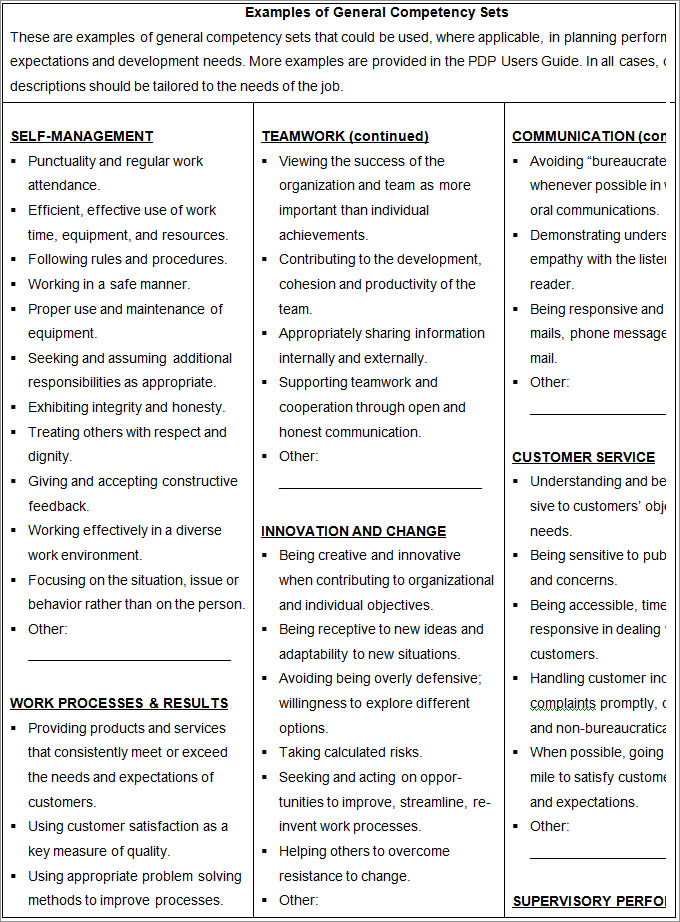 Template For Employee Development Plan