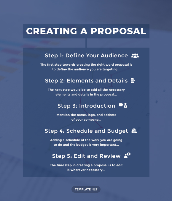38+ Free Proposal Templates in MS Word | Free & Premium Templates