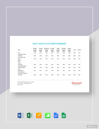 82+ Daily Report Templates - Word, PDF, Excel, Google Docs