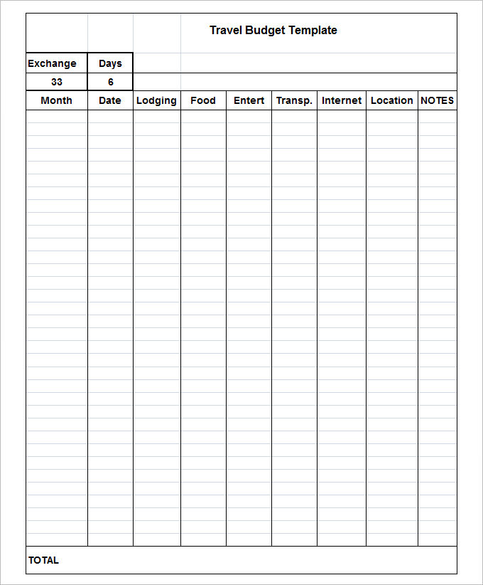 Travel Budget Template 7 Free Excel Word PDF Documents Download