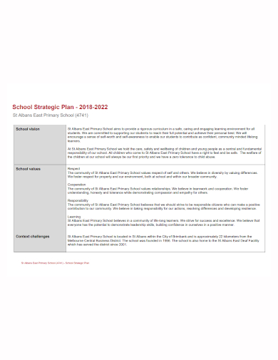 11+ Sample School Strategic Plan Templates in MS Word | PDF | Pages ...